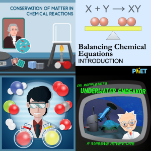 Worksheet: Conservation of Matter in Chemical Reactions S8P1.f - Free ...